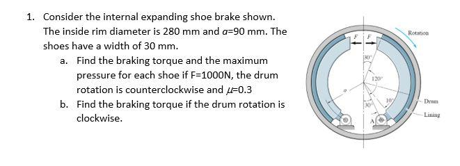 Solved Rotation 10 1. Consider the internal expanding shoe | Chegg.com