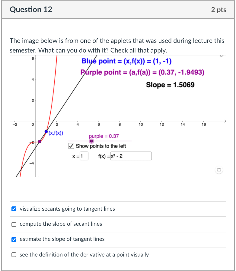 Solved The image below is from one of the applets that was | Chegg.com