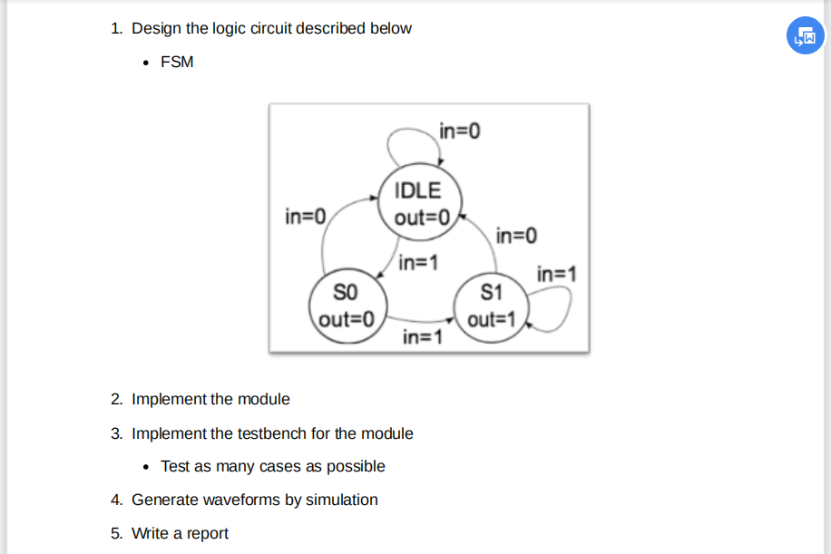 1. Design the logic circuit described below • FSM | Chegg.com