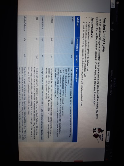 Solved CS1341 - Lab 5 Assignment PERUNA POP! SMU Overview | Chegg.com