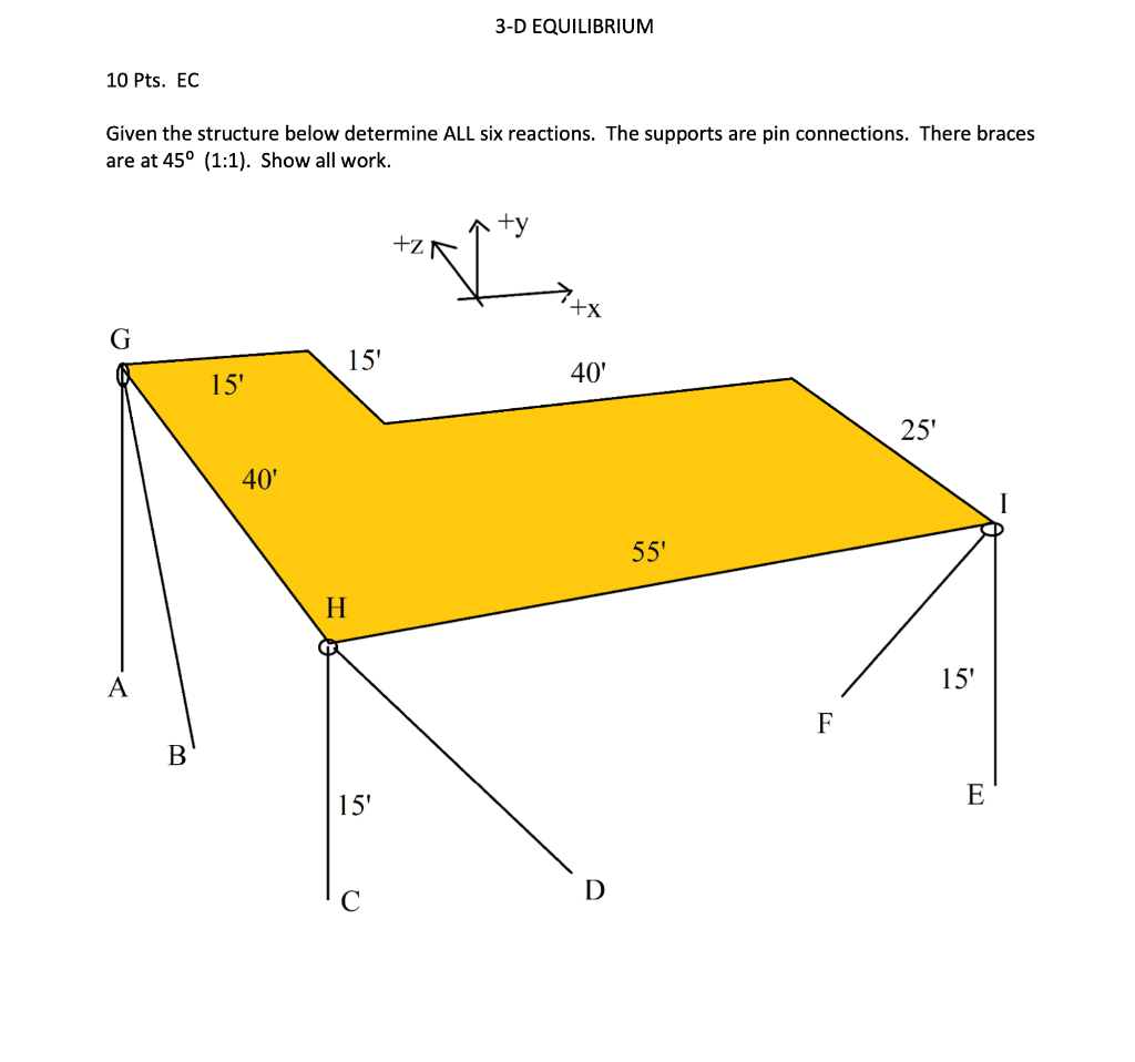 Solved 3-D EQUILIBRIUM 10 Pts. EC Given the structure below | Chegg.com Solved 3-D EQUILIBRIUM 10 Pts. EC Given the structure below | Chegg.com