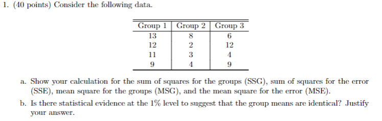 Solved 1. (40 points) Consider the following data. a. Show | Chegg.com