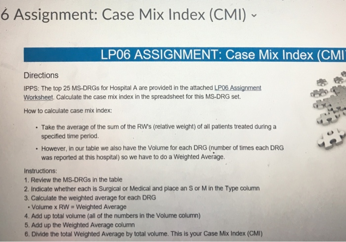 Solved The first sheet is the assignment with instructions | Chegg.com