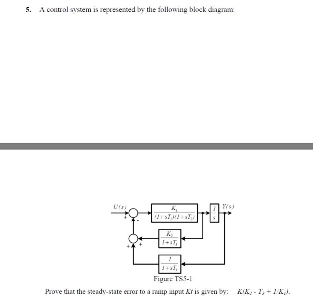 Solved 5. A control system is represented by the following | Chegg.com