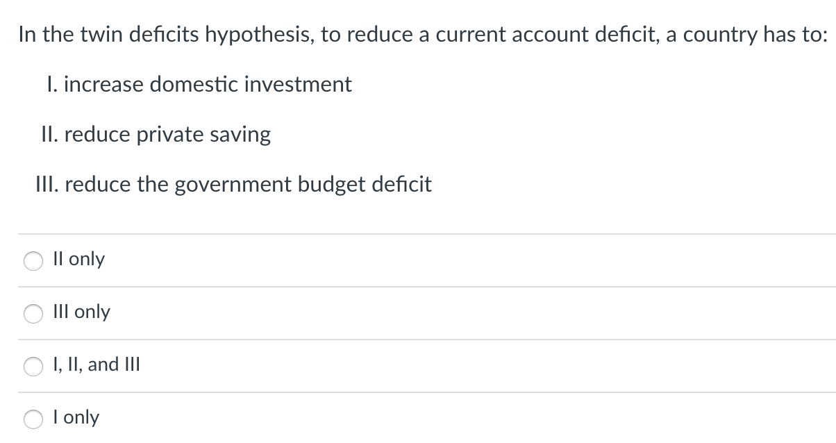 Solved In the twin deficits hypothesis, to reduce a current | Chegg.com