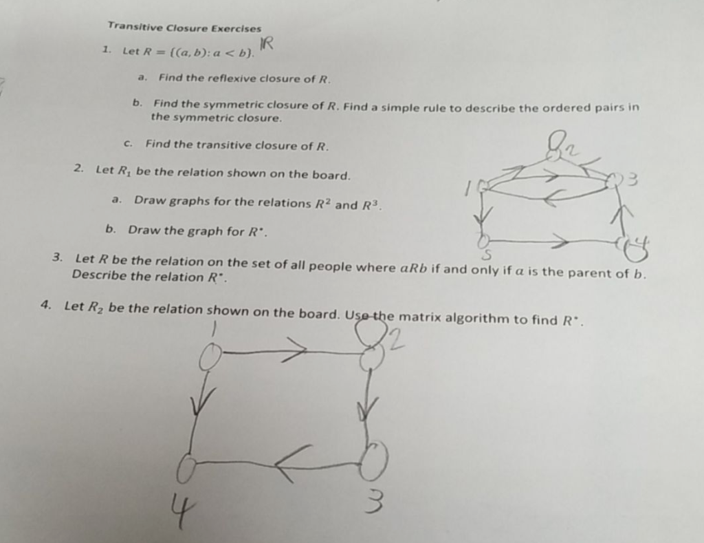 Solved Transitive Closure Exercises . IR 1. Let R=((a,b): a | Chegg.com