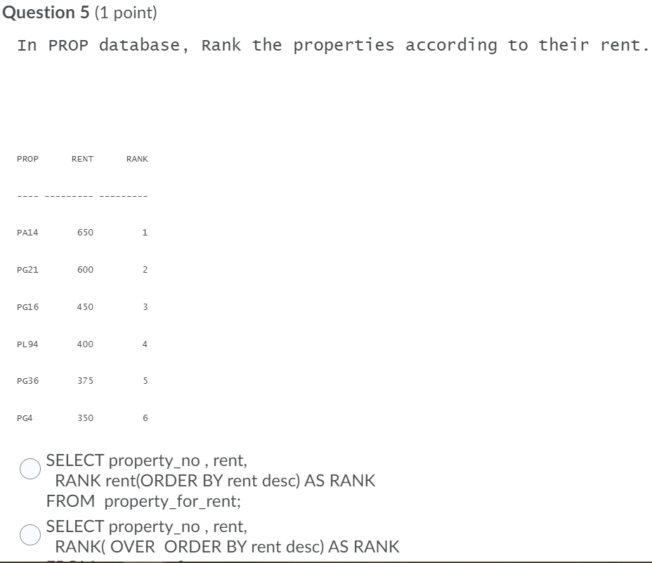 Solved Question 5 (1 point) In PROP database, Rank the | Chegg.com