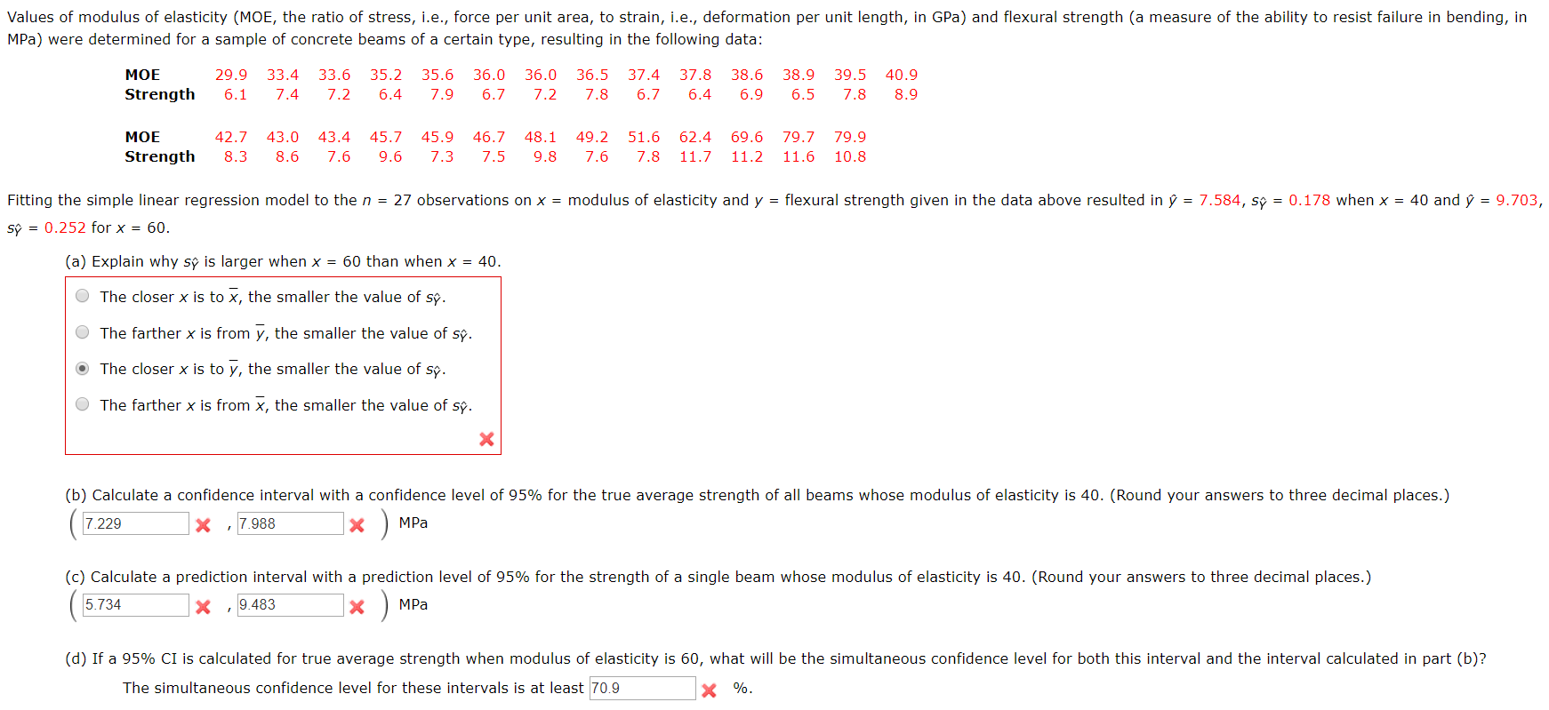 Solved Values of modulus of elasticity (MOE, the ratio of | Chegg.com