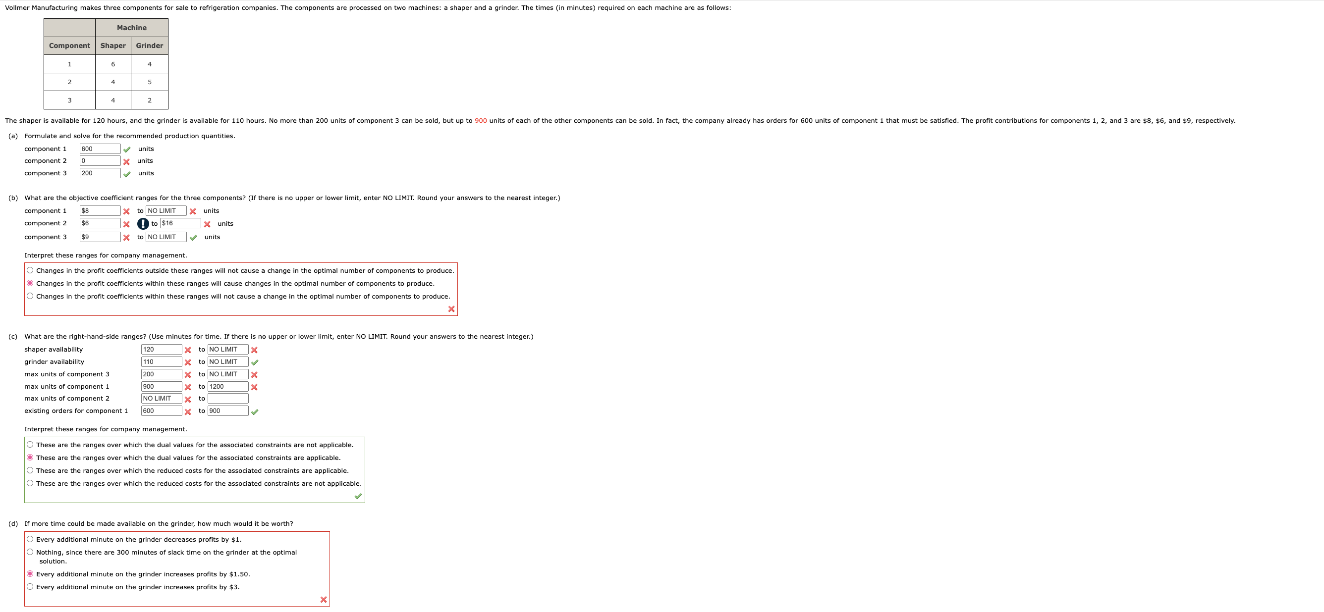 Solved (b) What are the objective coefficient ranges for the | Chegg.com