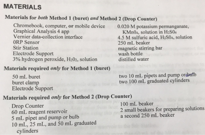 Solved Calculate the molar concentration of the H2O2 | Chegg.com