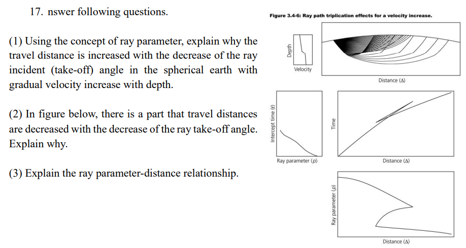 Solved Answer following questions. 1. Using the concept of | Chegg.com