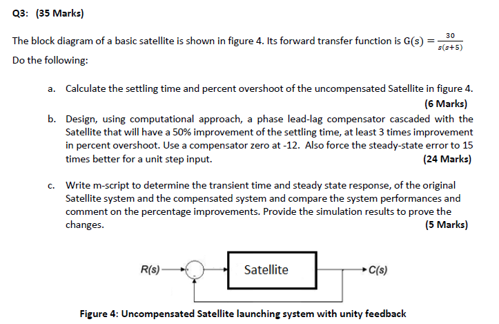 Solved Q3: (35 Marks) The block diagram of a basic satellite | Chegg.com
