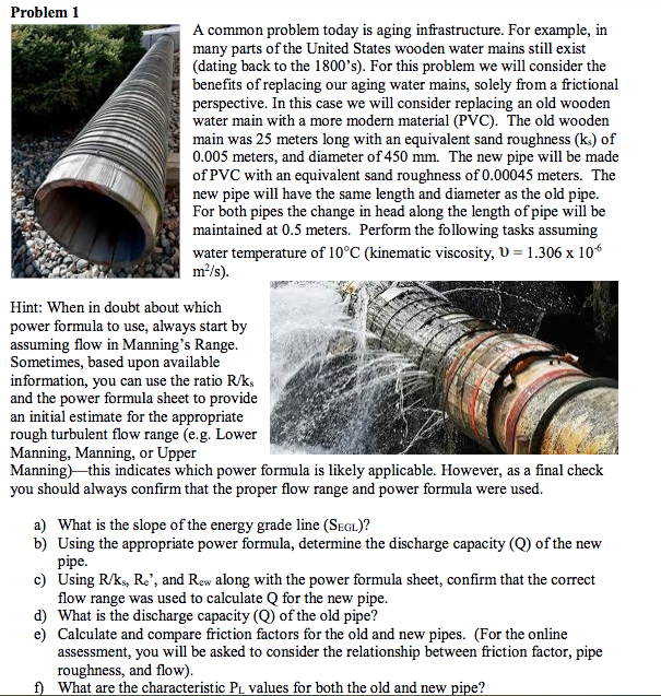 A common problem today is aging infrastructure. For | Chegg.com