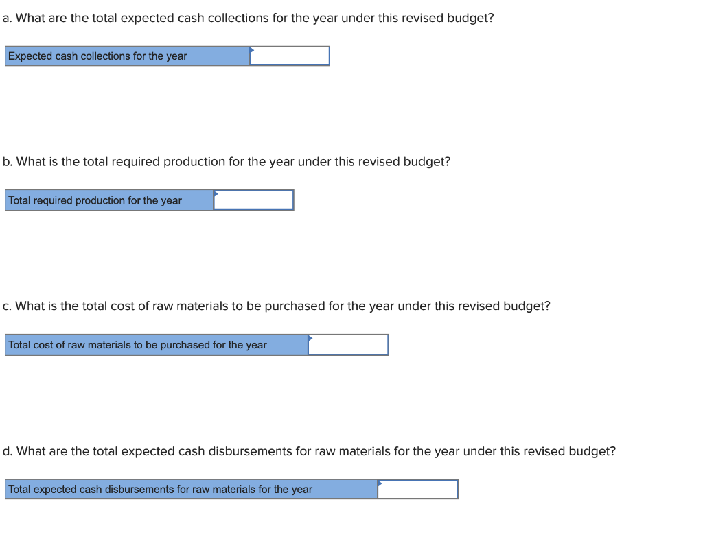 Solved a. What are the total expected cash collections for | Chegg.com