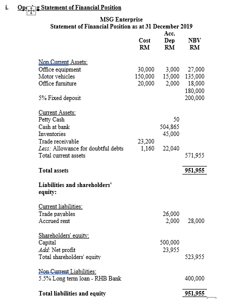 Solved a. Interest on fixed deposit is yet to be received | Chegg.com