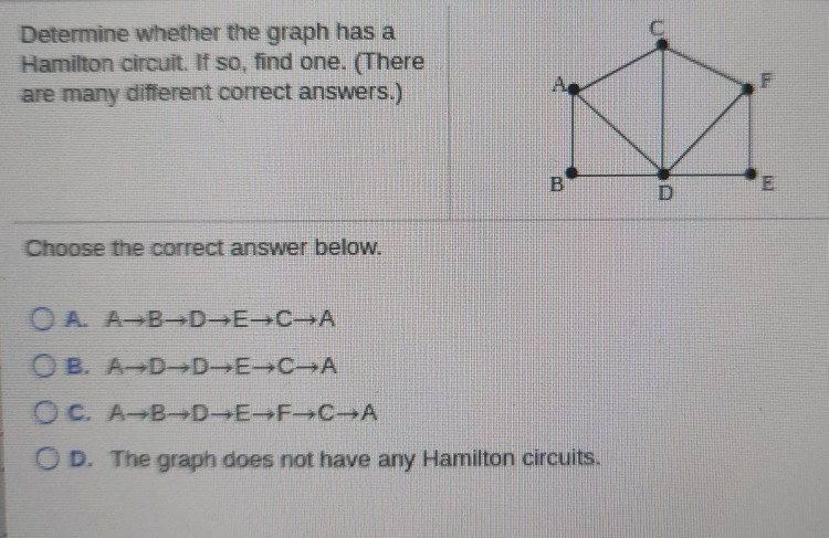 Solved Determine whether the graph has a Hamilton circuit. | Chegg.com