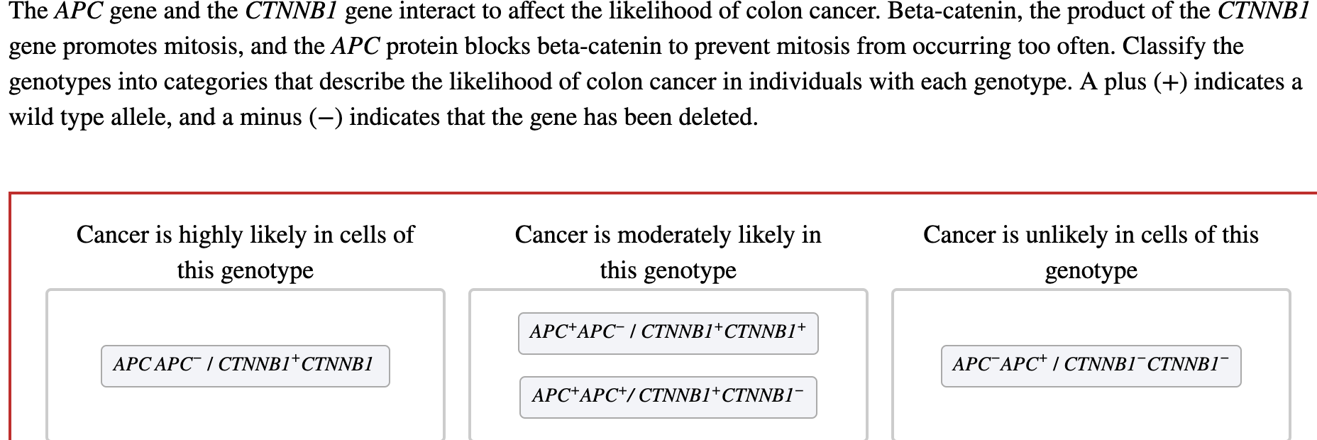 Solved The APC gene and the CTNNB1 gene interact to affect | Chegg.com