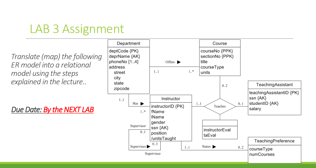 Solved Step 1: Mapping of Regular Entity Types Step 2: | Chegg.com