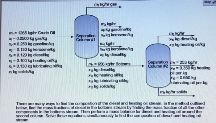Solved Crude oil is fractioned by two separating columns. | Chegg.com