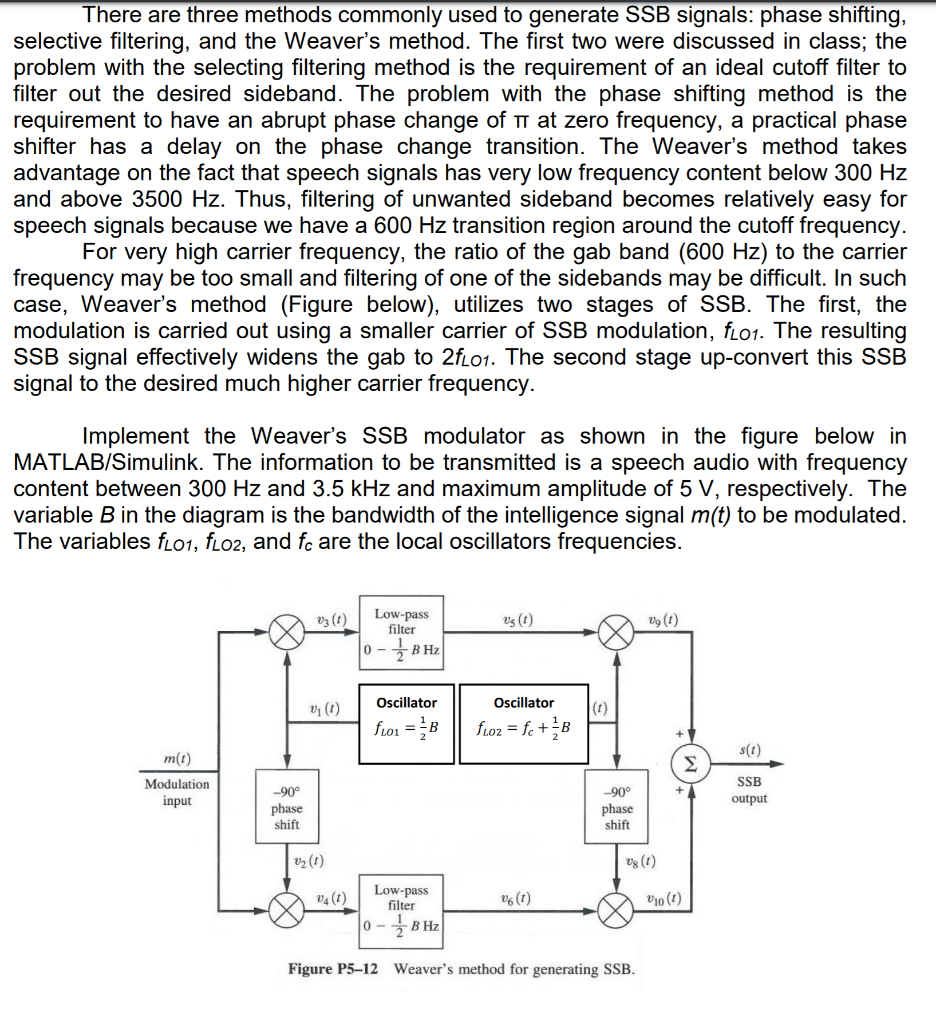 There are three methods commonly used to generate SSB | Chegg.com
