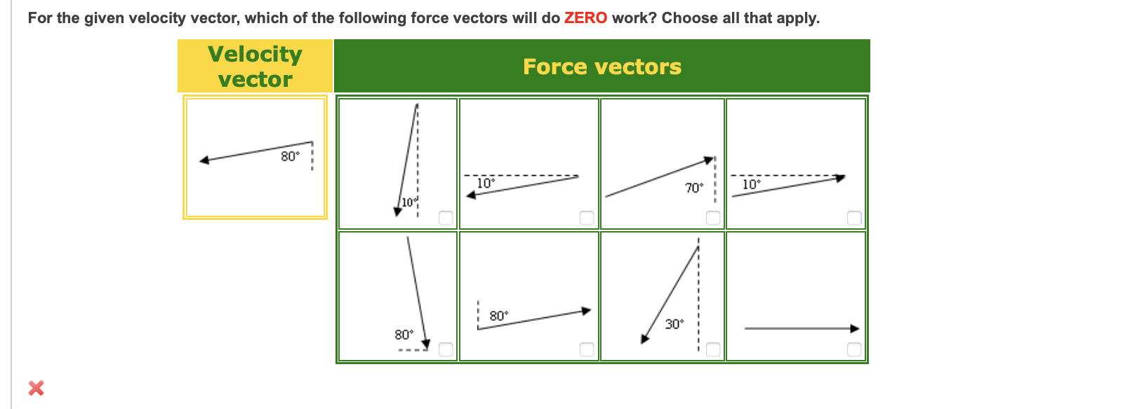 Solved For the given velocity vector, which of the following | Chegg.com