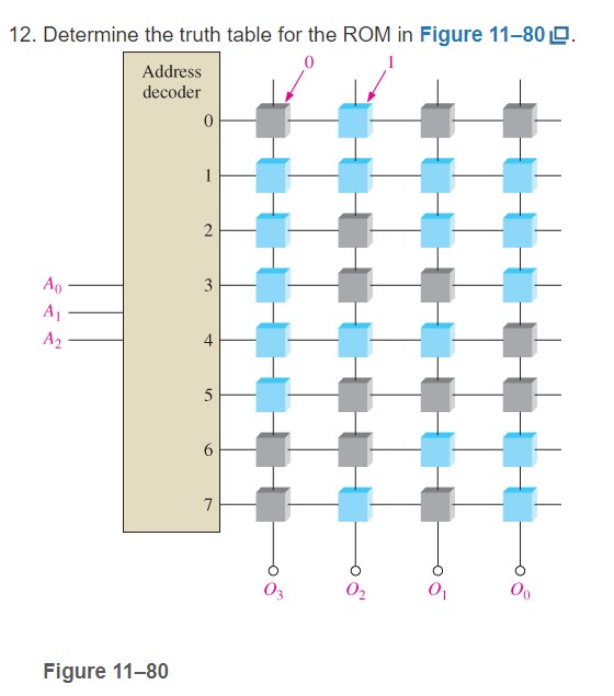 Solved Figure 11−80 | Chegg.com