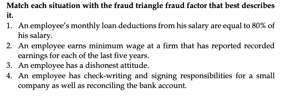 Solved Match each situation with the fraud triangle fraud | Chegg.com