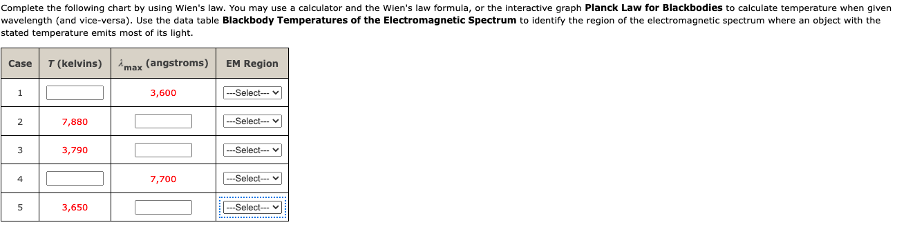Solved Complete the following chart by using Wien's law. You | Chegg.com