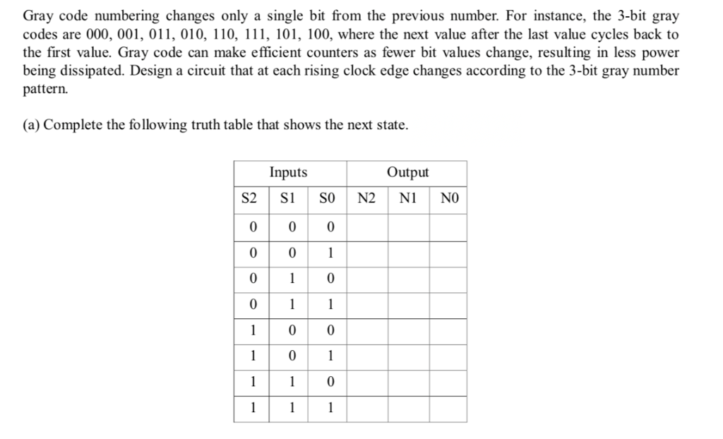 Solved Gray code numbering changes only a single bit from | Chegg.com