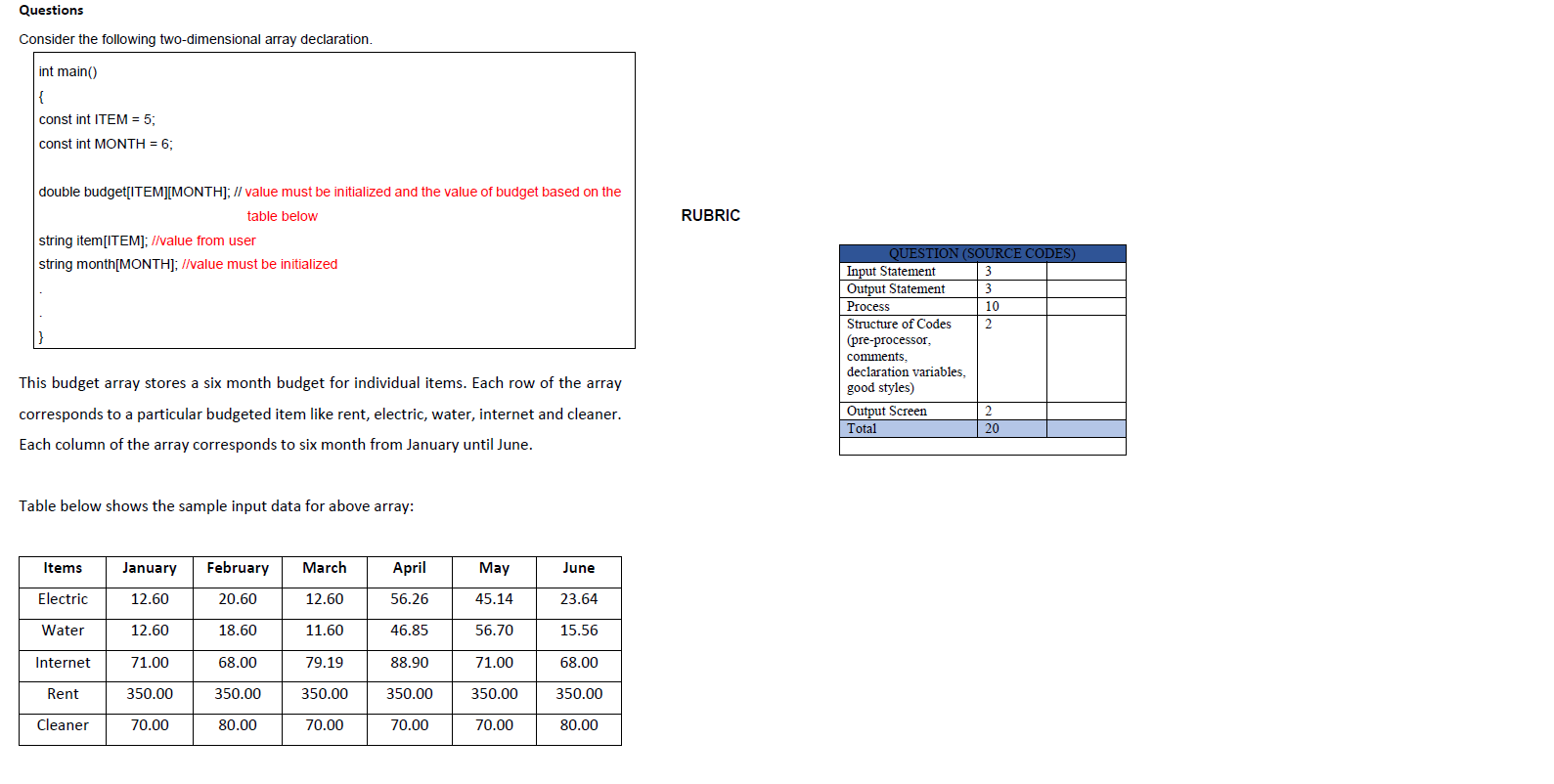 Solved Write a function definition for the following | Chegg.com