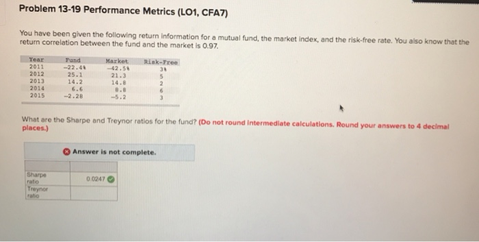Solved Problem 13-19 Performance Metrics (LO1, CFA7) have | Chegg.com