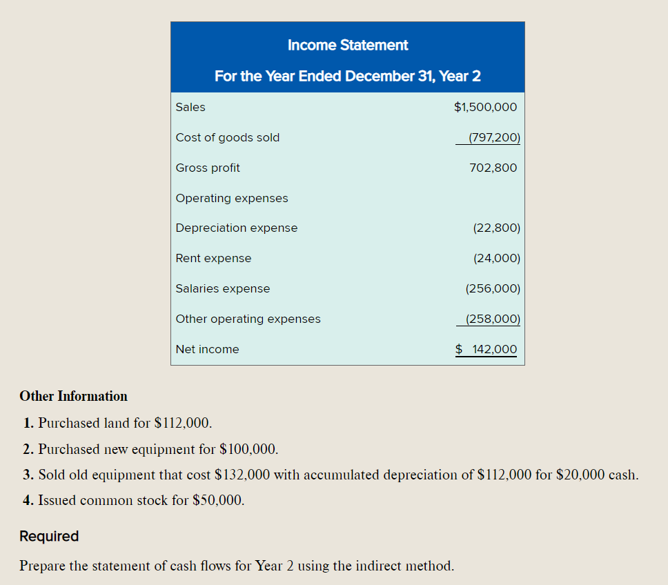Solved Problem 14-19B Using financial statements to prepare | Chegg.com