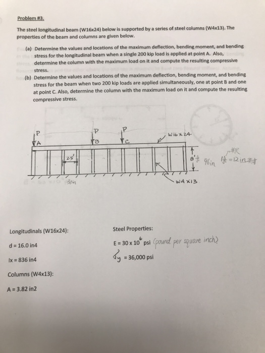 W4x13 Beam Properties - The Best Picture Of Beam