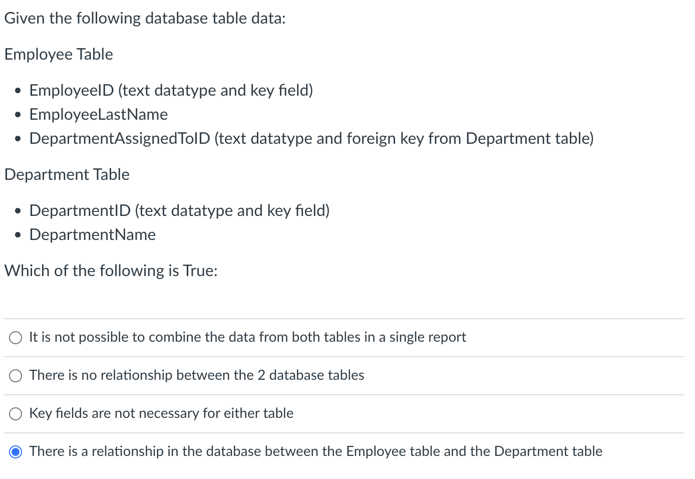 Solved Given the following database table data: Employee | Chegg.com