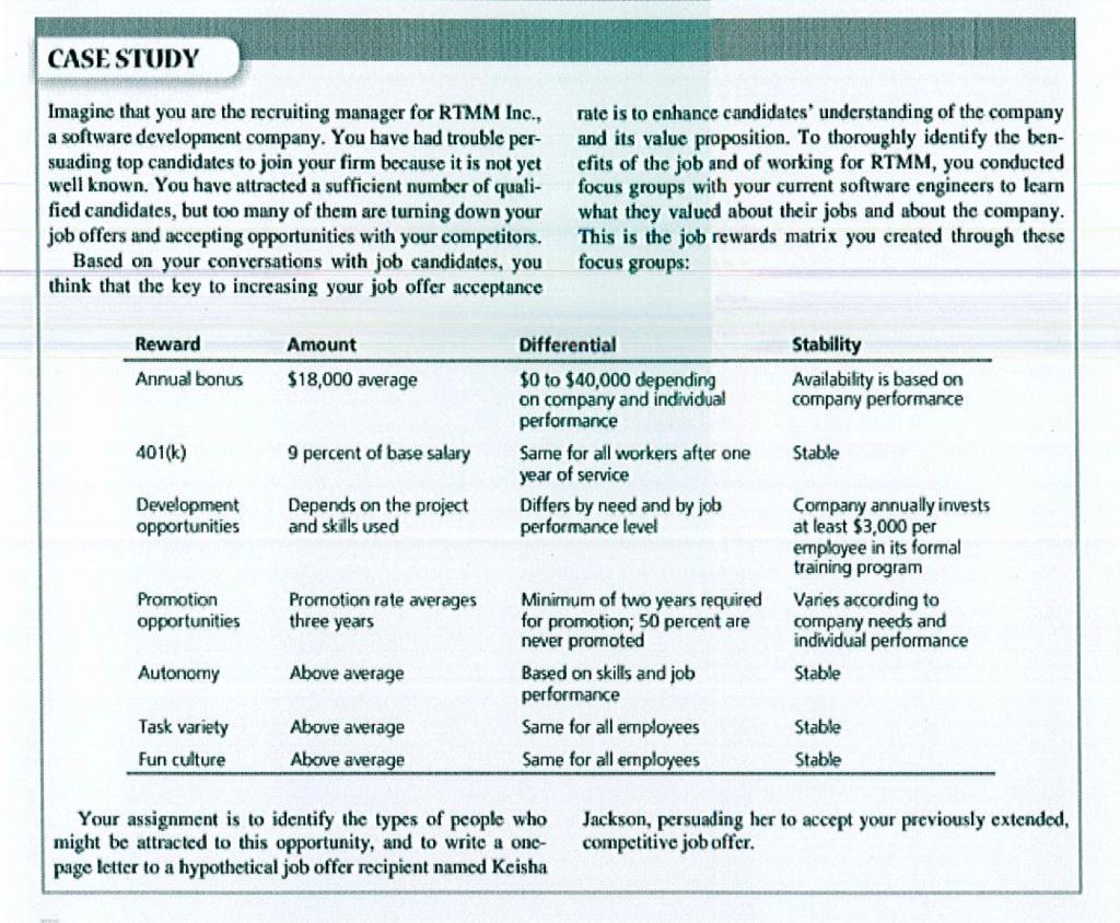 Solved Job Reward Analysis for RTMM Inc. RTMM inc. is a | Chegg.com