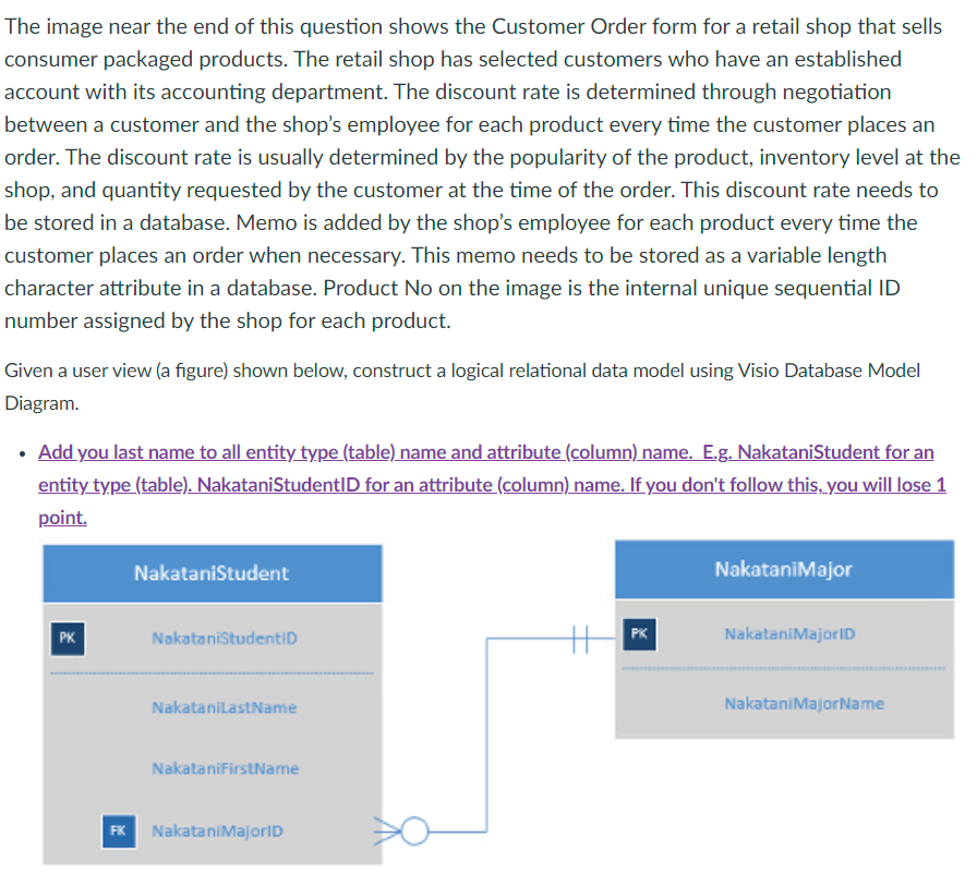 Solved Develop a logical relational data model whose | Chegg.com