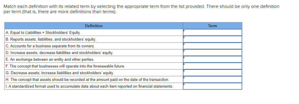 Solved Match each definition with its related term by | Chegg.com