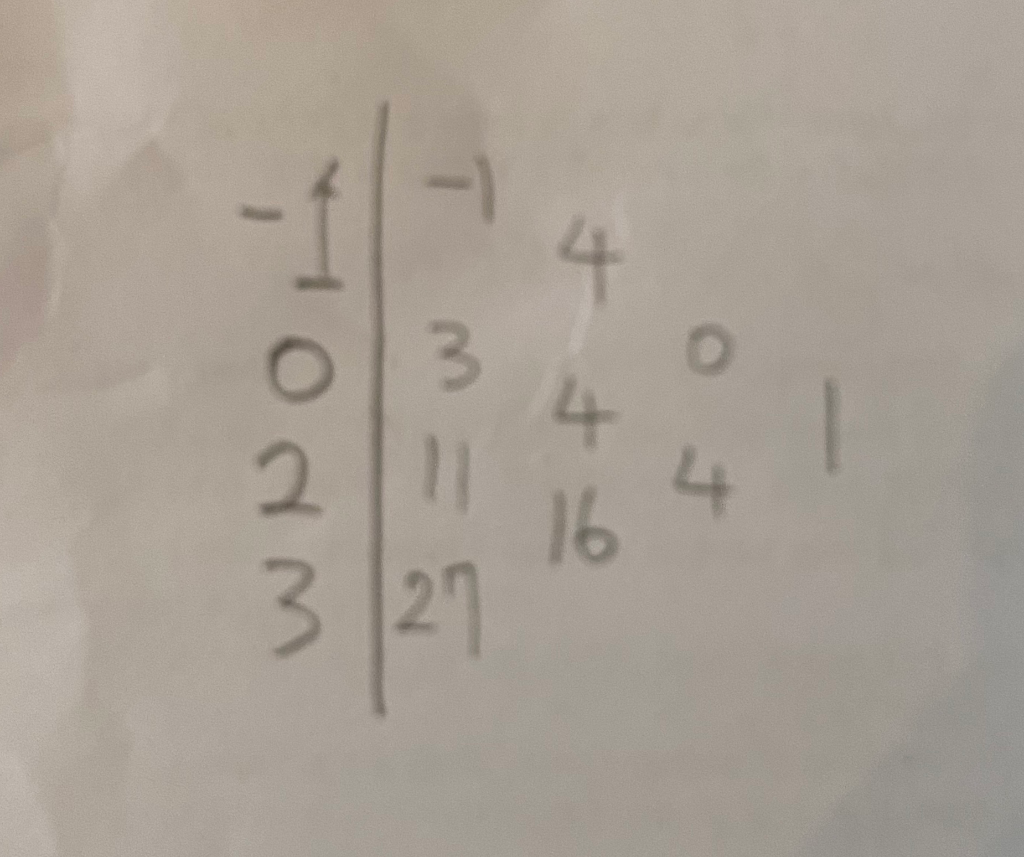 Solved 4. Add the data point x = 4, y = 10 to each of the | Chegg.com