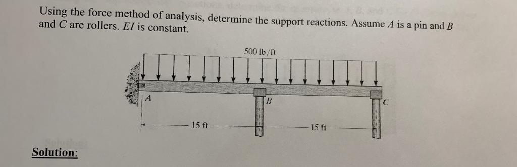 Solved Using the force method of analysis, determine the | Chegg.com