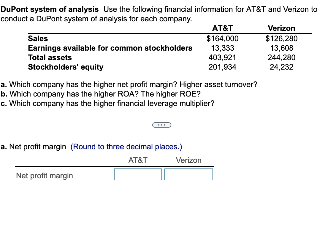 Solved DuPont system of analysis Use the following financial | Chegg.com