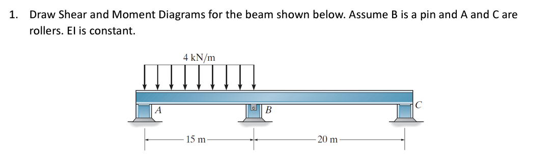 Solved please show all hand calculations on paper and show | Chegg.com
