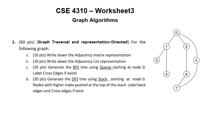 Solved CSE 4310 - Worksheet3 Graph Algorithms 2 3 1. (60 | Chegg.com