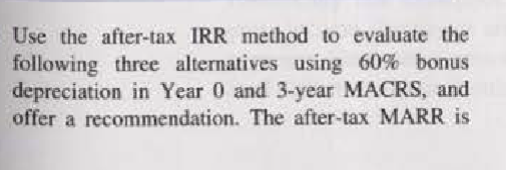 Solved Use the after-tax IRR method to evaluate the | Chegg.com