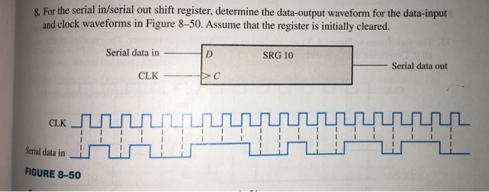 Solved For the serial in/serial out shift register, | Chegg.com