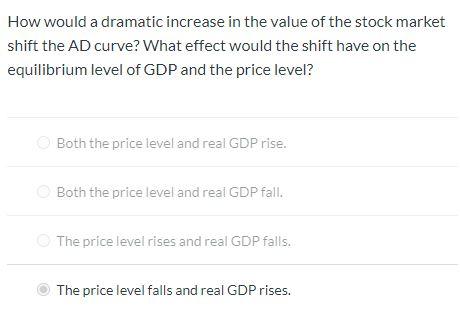 Solved How would a dramatic increase in the value of the | Chegg.com