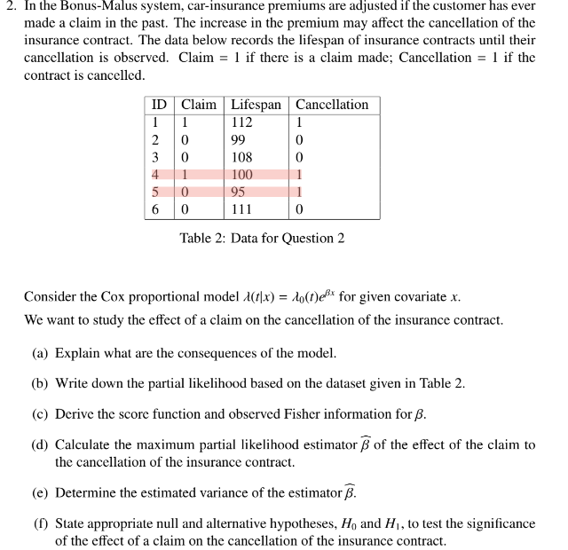 Solved 2. In the Bonus-Malus system, car-insurance premiums | Chegg.com