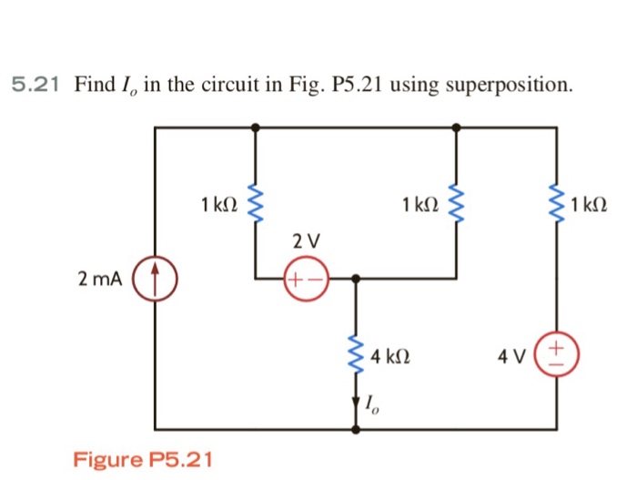 Solved 5.21 Find I in the circuit in Fig. P5.21 using | Chegg.com