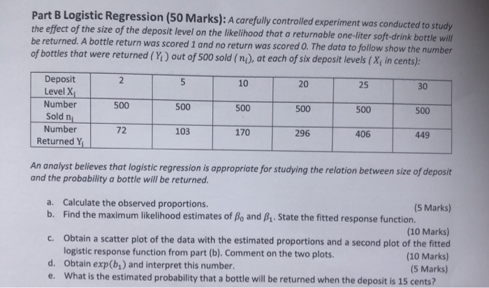 Solved Part B Logistic Regression (50 Marks): A carefully | Chegg.com