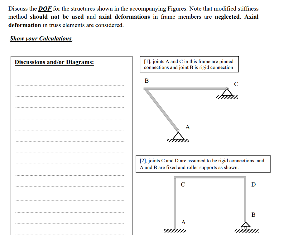 Solved Discuss the DOF for the structures shown in the | Chegg.com