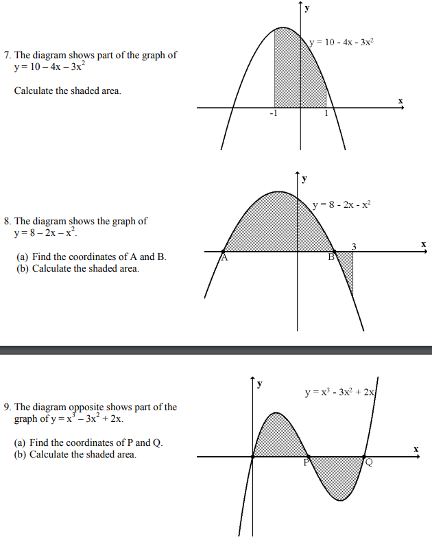 Solved 7. The diagram shows part of the graph of y=10−4x−3x2 | Chegg.com